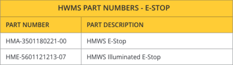 E-stop - HMWS Group