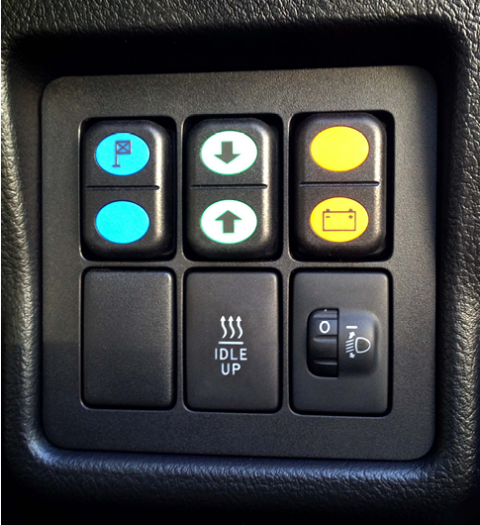 UNI - Switch - HMWS Group